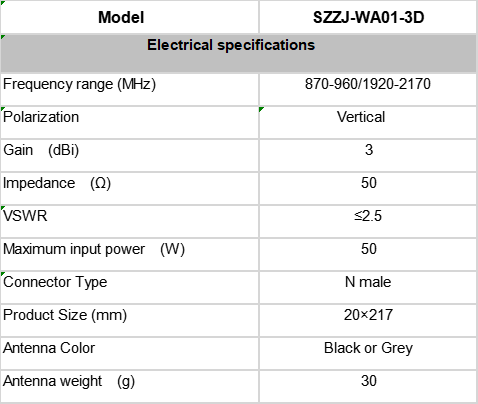 SZZJ-WA01-3D - 深圳中杰通信技术有限公司